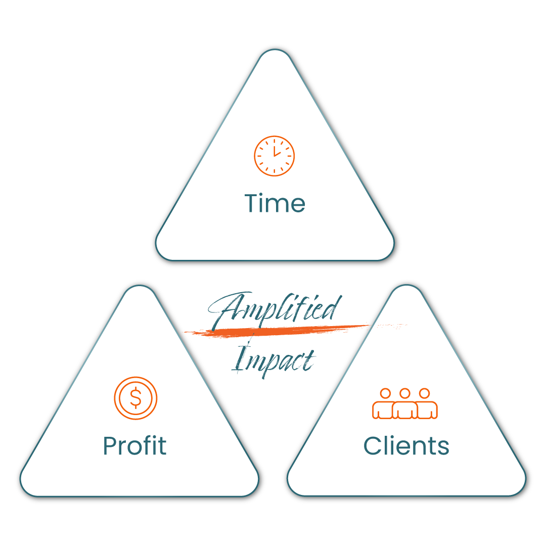 Services – Wattman AI